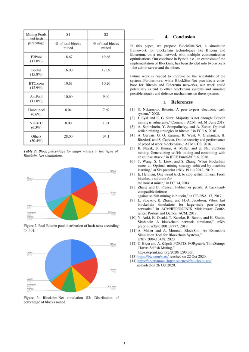 BlockSim-Net: A Network Based Blockchain Simulator | DeepAI