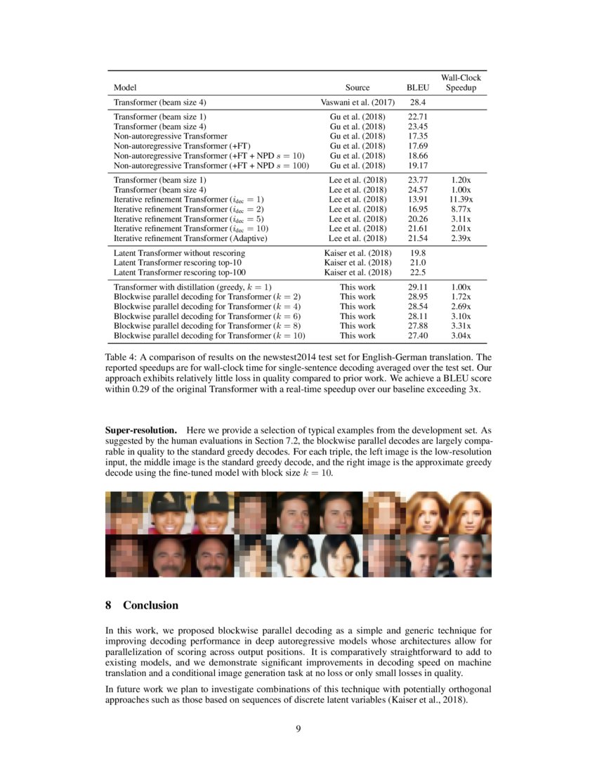 Blockwise Parallel Decoding for Deep Autoregressive Models | DeepAI