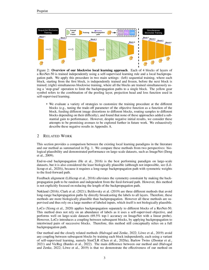 Blockwise Self-Supervised Learning at Scale | DeepAI Blockwise Self-Supervised Learning at Scale | DeepAI