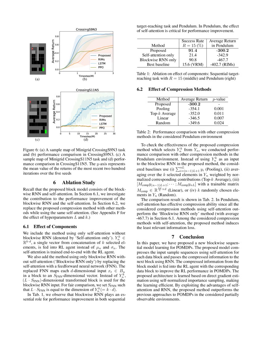 Blockwise Sequential Model Learning For Partially Observable Reinforcement Learning Deepai