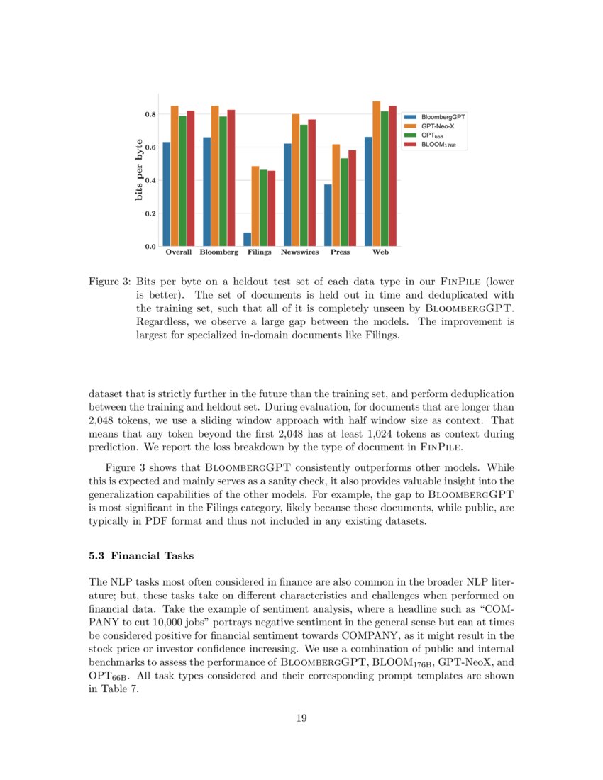BloombergGPT: A Large Language Model for Finance | DeepAI