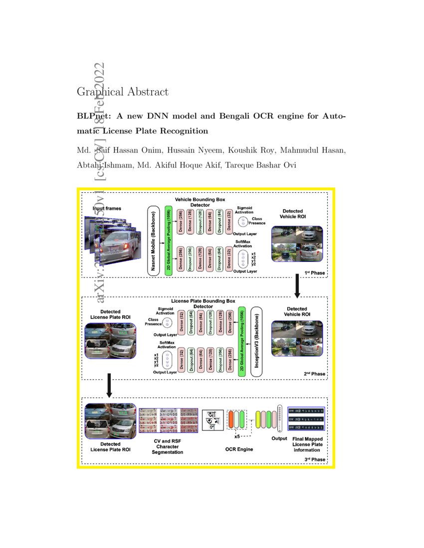 BLPnet: A new DNN model and Bengali OCR engine for Automatic License ...