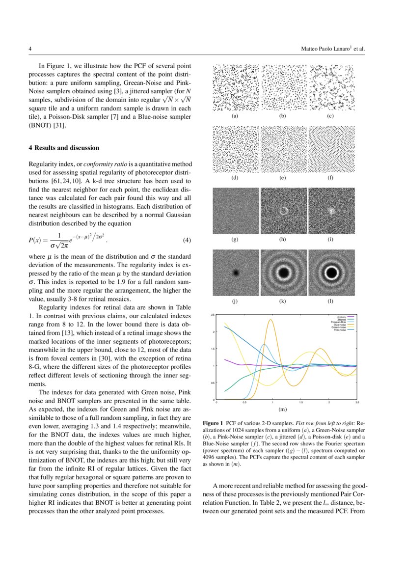 Blue-noise sampling for human retinal cone spatial distribution ...