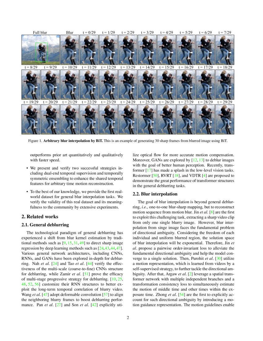 Blur Interpolation Transformer for Real-World Motion from Blur | DeepAI