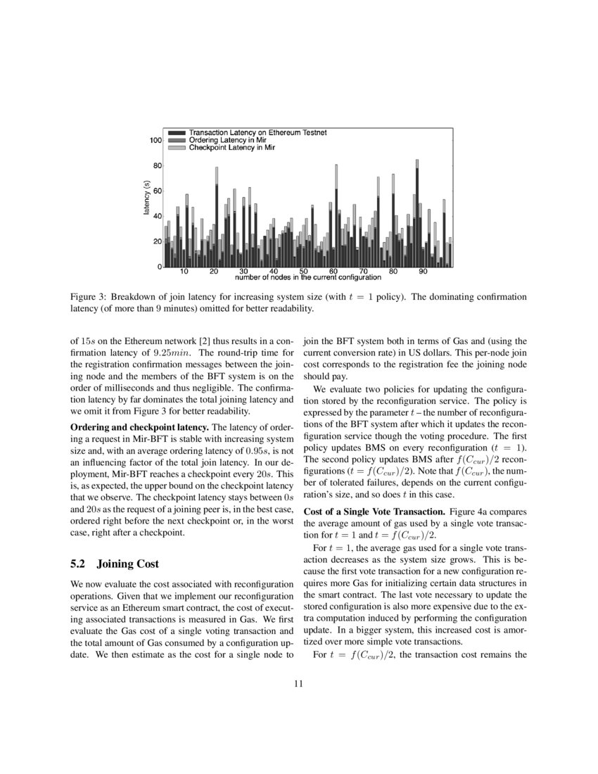 BMS: Secure Decentralized Reconfiguration for Blockchain and BFT ...