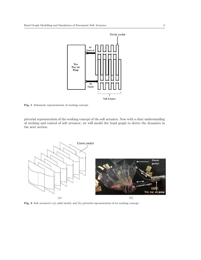 Bond Graph Modelling and Simulation of Pneumatic Soft Actuator | DeepAI