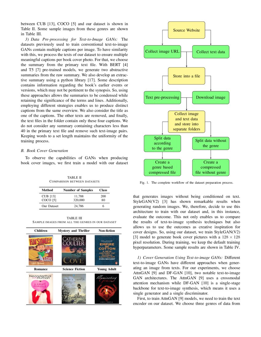 Book Cover Synthesis from the Summary | DeepAI