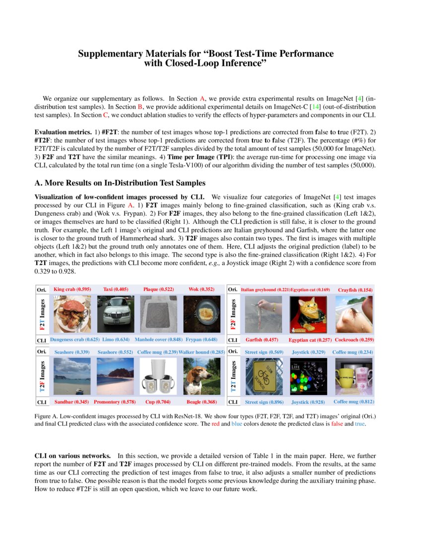 Boost Test-Time Performance with Closed-Loop Inference | DeepAI