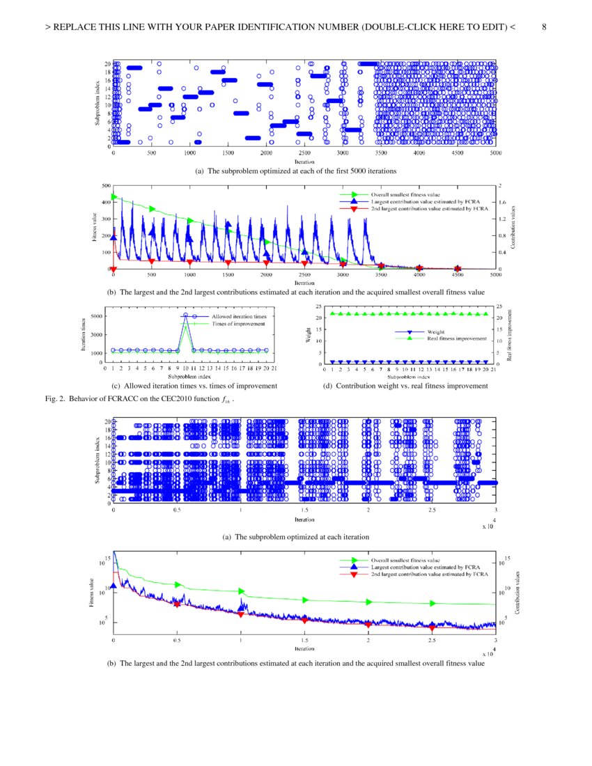 Boosting Cooperative Coevolution For Large Scale Optimization With A Fine Grained Computation