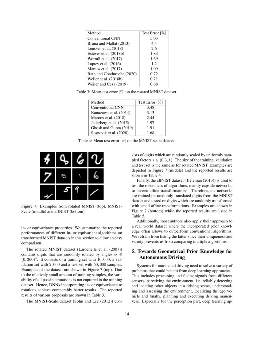 Boosting Deep Neural Networks With Geometrical Prior Knowledge A Boosting Deep Neural Networks With Geometrical Prior Knowledge A