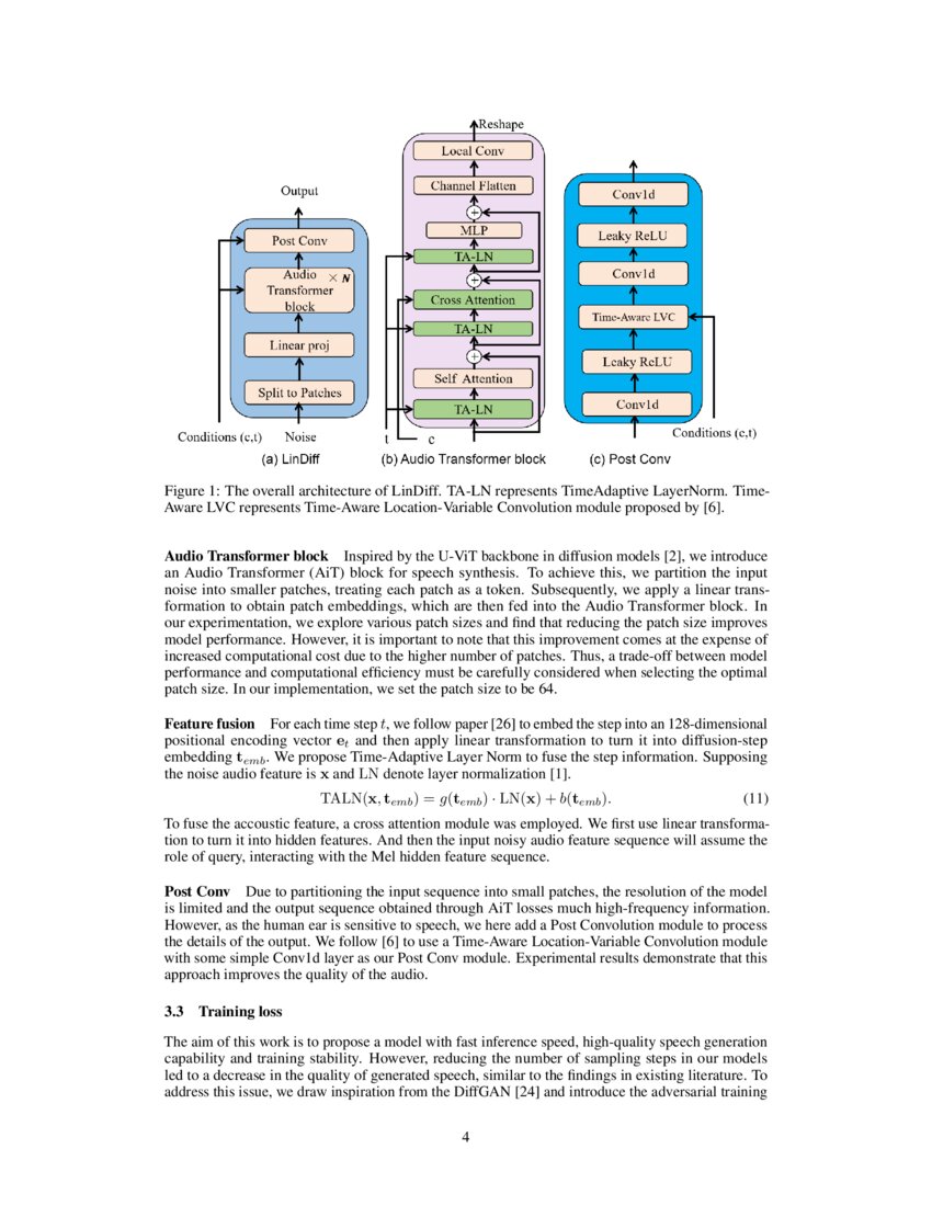 Boosting Fast and High-Quality Speech Synthesis with Linear Diffusion | DeepAI
