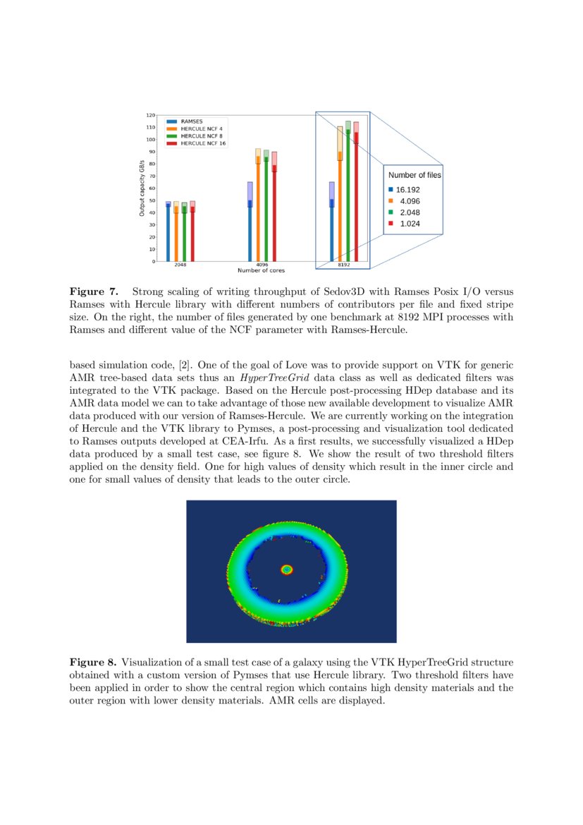 Boosting I/O and visualization for exascale era using Hercule: test ...