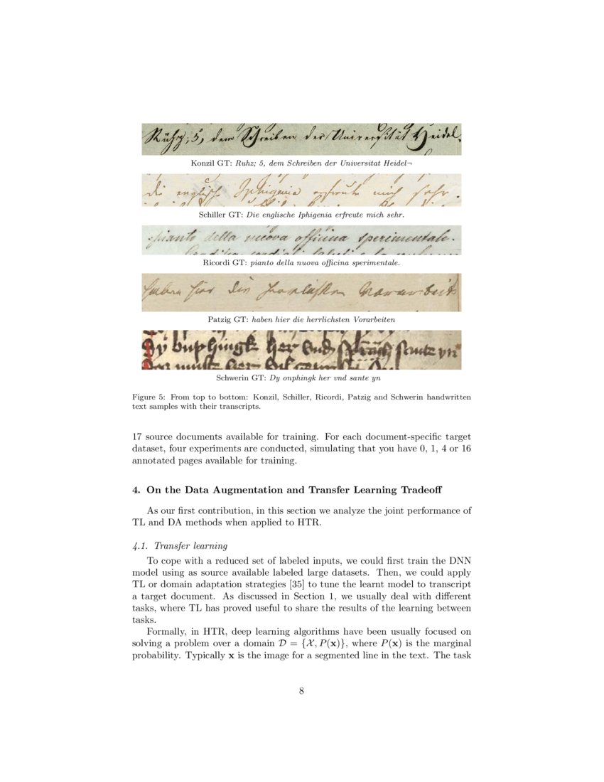 Boosting offline handwritten text recognition in historical documents ...