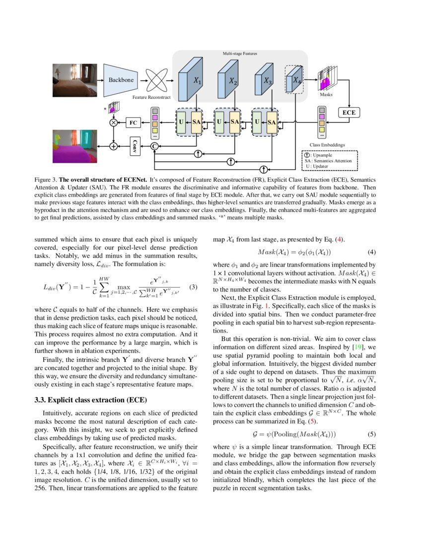 Boosting Semantic Segmentation From The Perspective Of Explicit Class Embeddings Deepai