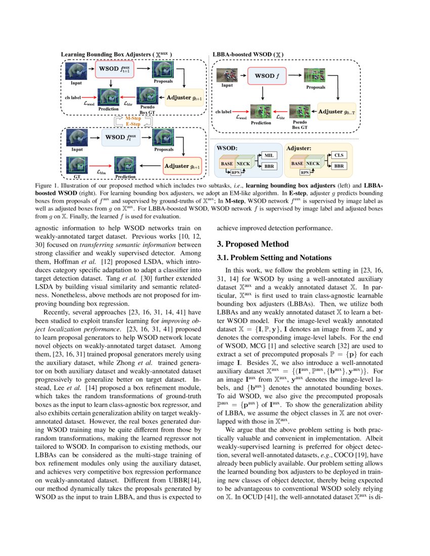 Boosting Weakly Supervised Object Detection Via Learning Bounding Box Adjusters Deepai