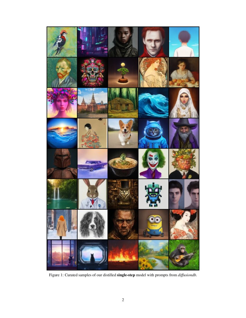 BOOT: Data-free Distillation of Denoising Diffusion Models with ...