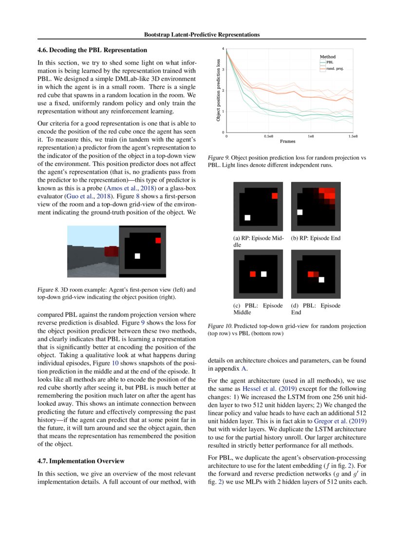 Bootstrap Latent-Predictive Representations for Multitask Reinforcement Learning | DeepAI