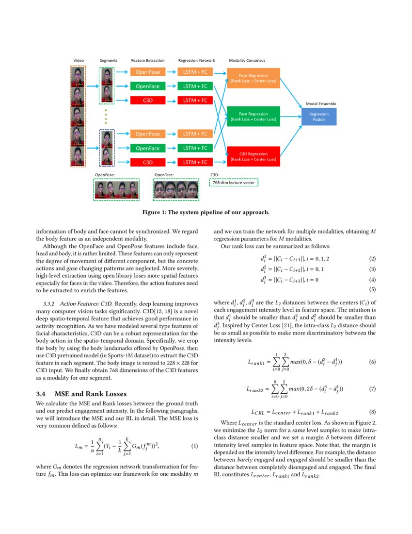 Bootstrap Model Ensemble and Rank Loss for Engagement Intensity ...