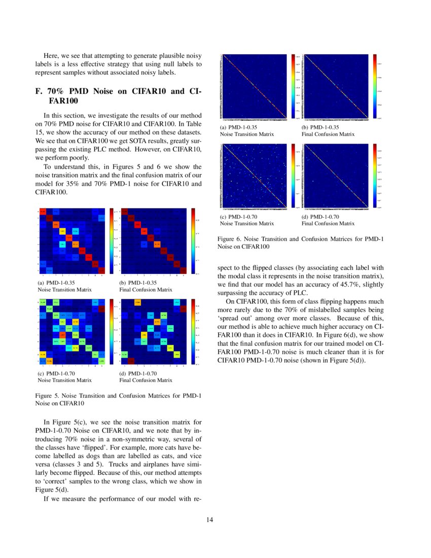 Bootstrapping the Relationship Between Images and Their Clean and Noisy Labels | DeepAI