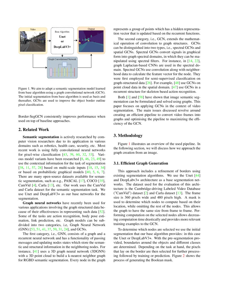 Border Seggcn Improving Semantic Segmentation By Refining The Border Outline Using Graph