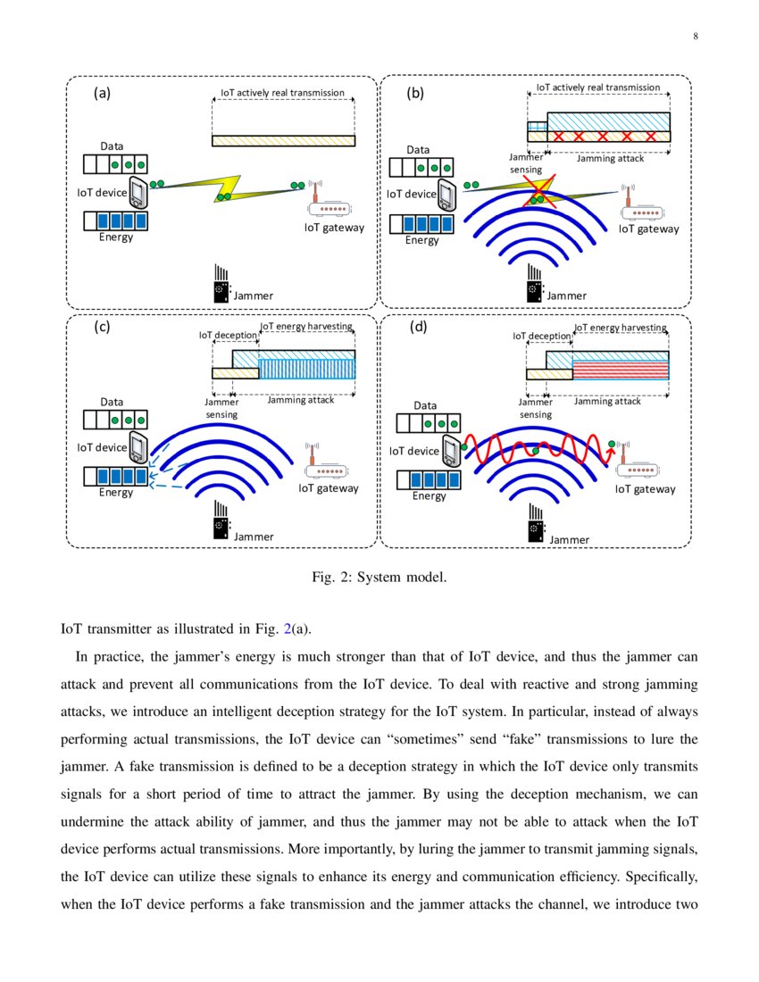 "Borrowing Arrows with Thatched Boats": The Art of Defeating Reactive ...