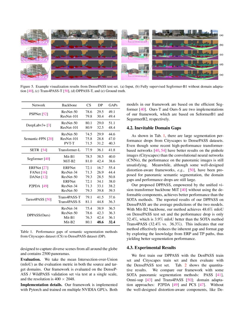 Both Style and Distortion Matter: Dual-Path Unsupervised Domain Adaptation for Panoramic ...
