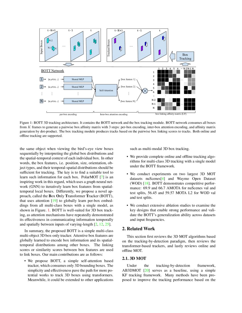 BOTT: Box Only Transformer Tracker for 3D Object Tracking | DeepAI