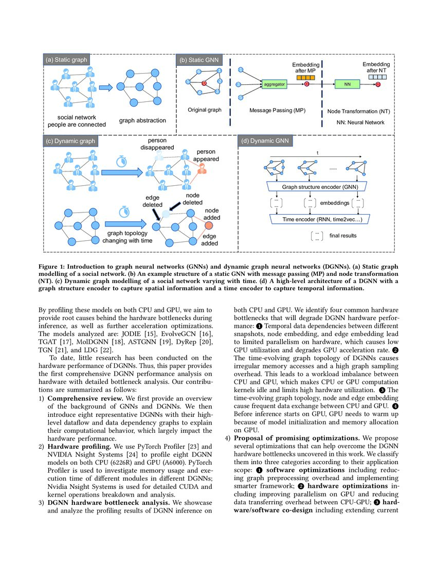 Bottleneck Analysis of Dynamic Graph Neural Network Inference on CPU ... Bottleneck Analysis of Dynamic Graph Neural Network Inference on CPU ...