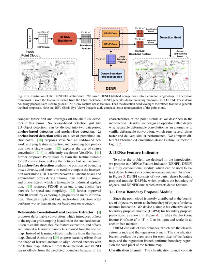 Boundary Aware Dense Feature Indicator For Single Stage 3d Object