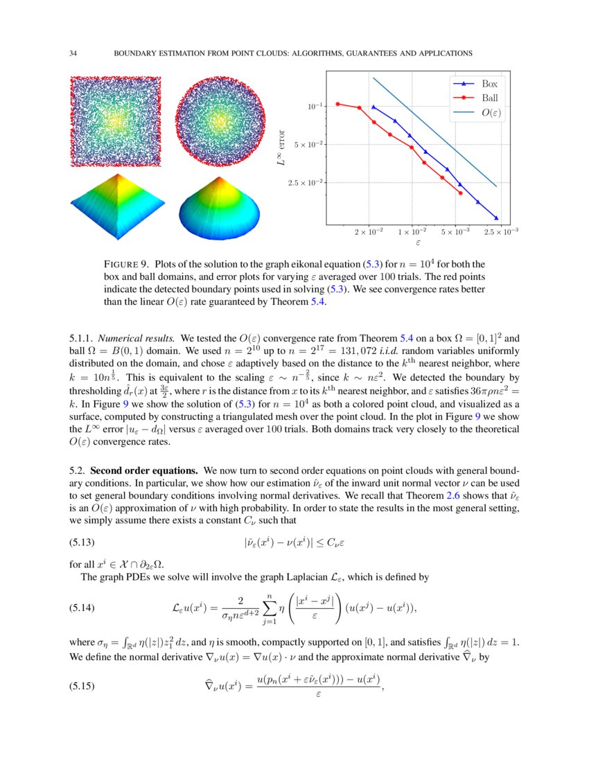 Boundary Estimation from Point Clouds: Algorithms, Guarantees and Applications | DeepAI