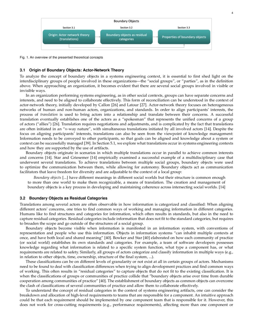 Boundary Objects and their Use in Agile Systems Engineering | DeepAI