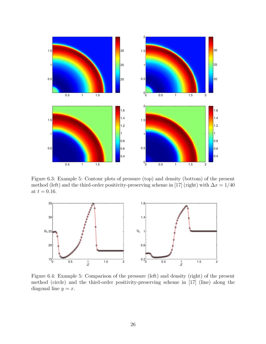 Boundary treatment of implicit-explicit Runge-Kutta method for hyperbolic systems with source ...