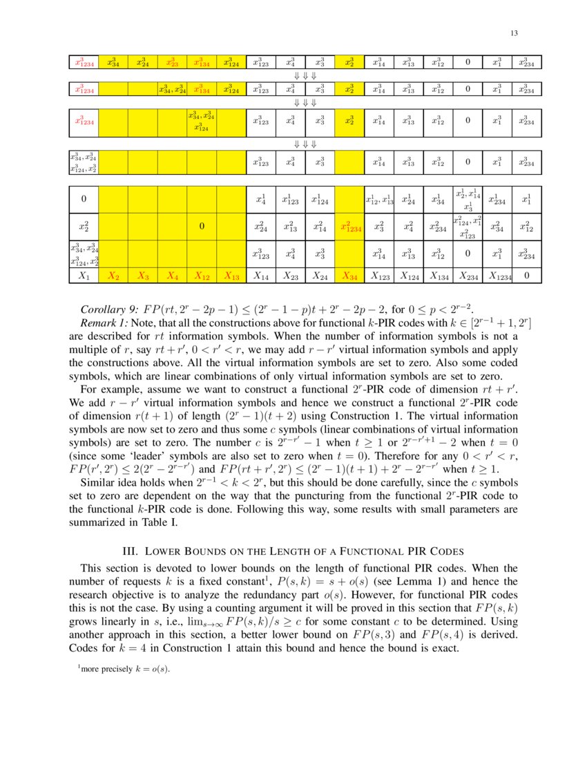 Bounds on the Length of Functional PIR and Batch codes | DeepAI
