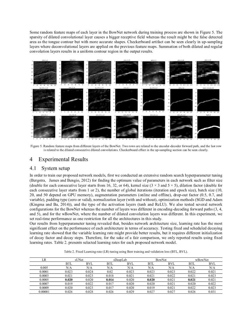 Bownet Dilated Convolution Neural Network For Ultrasound Tongue Contour Extraction Deepai