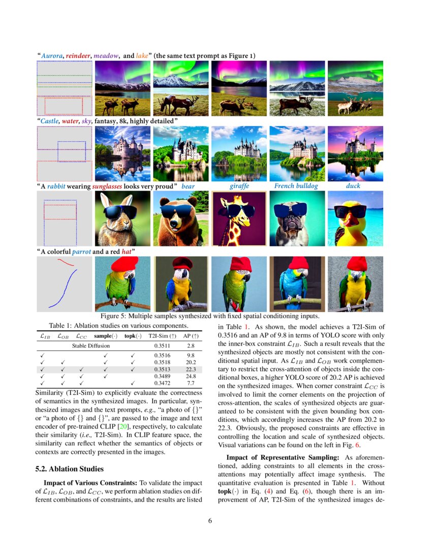 BoxDiff: Text-to-Image Synthesis with Training-Free Box-Constrained Diffusion | DeepAI