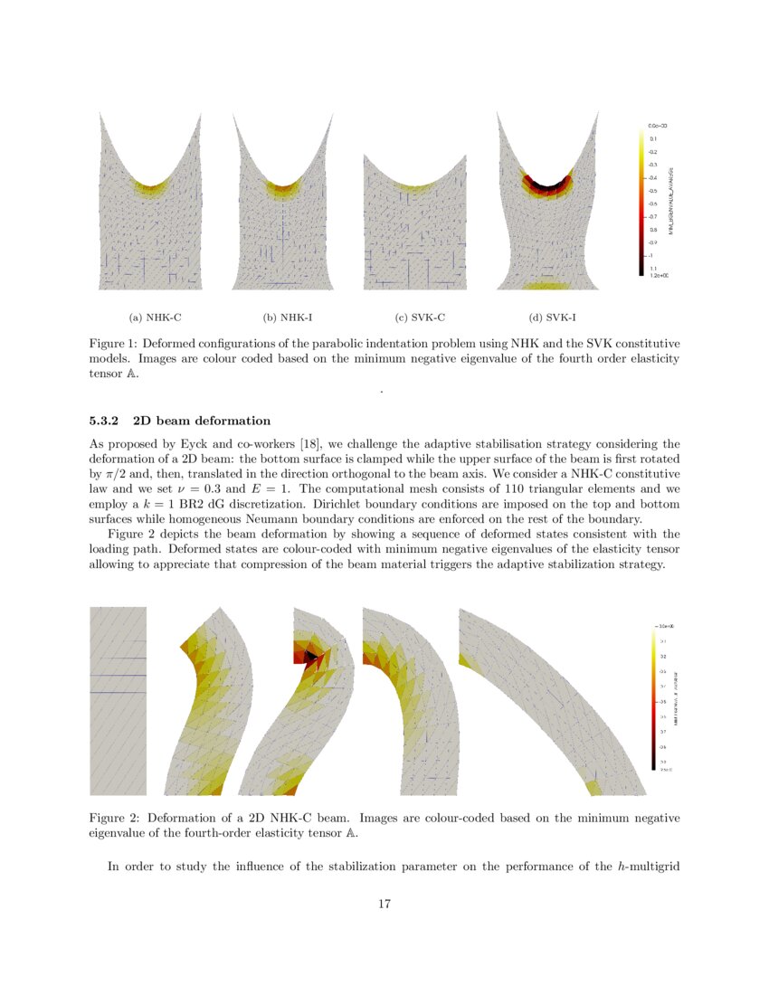 BR2 discontinuous Galerkin methods for finite hyperelastic deformations ...