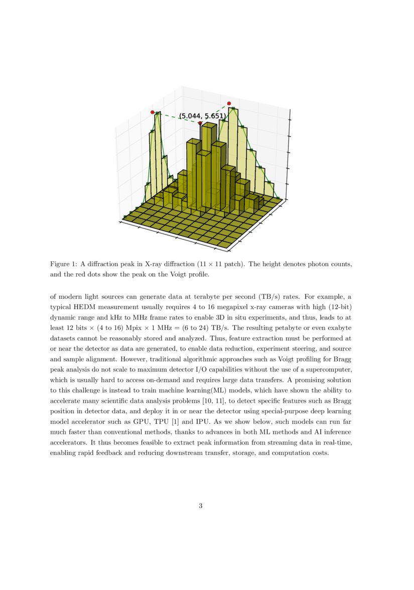 BraggNN: Fast X-ray Bragg Peak Analysis Using Deep Learning | DeepAI