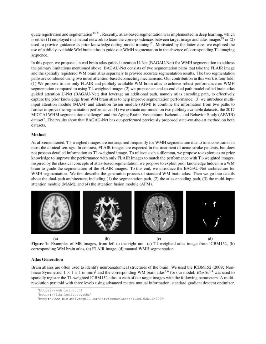 Brain Atlas Guided Attention U-Net for White Matter Hyperintensity ...