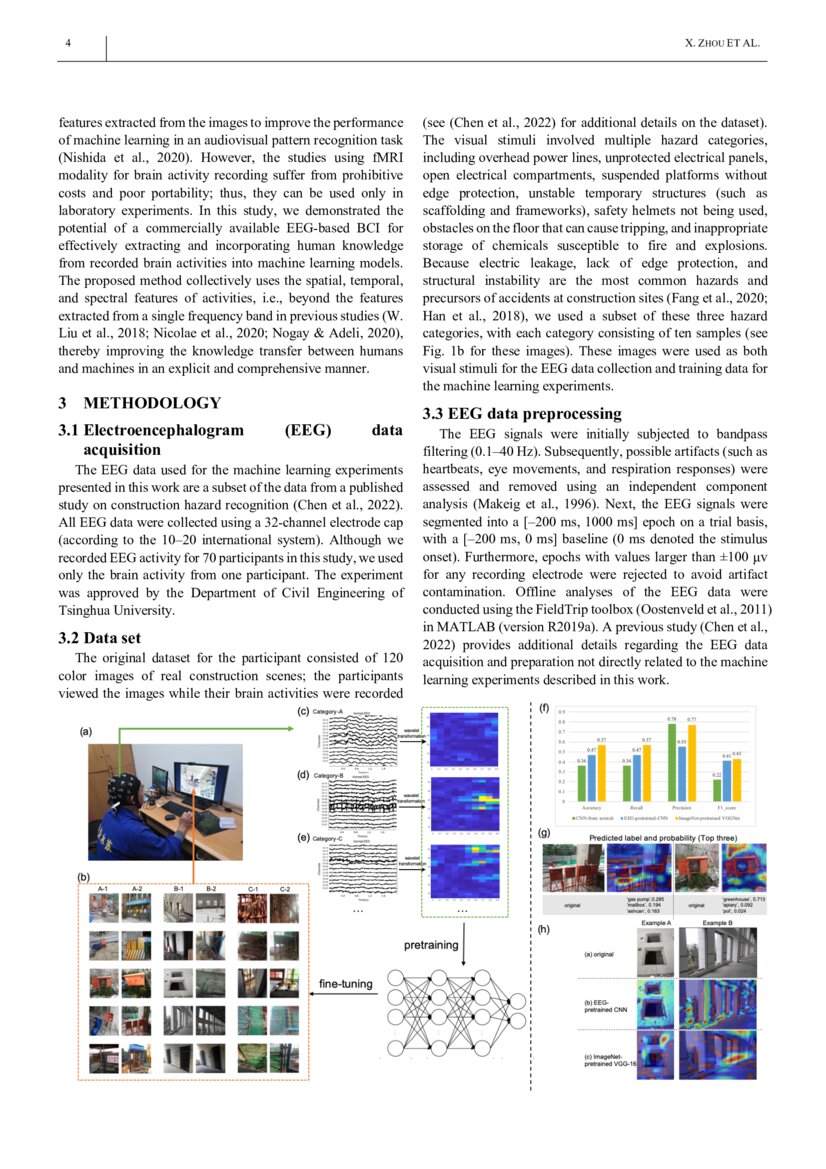 Brain informed transfer learning for categorizing construction hazards | DeepAI