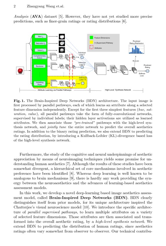 Brain-Inspired Deep Networks for Image Aesthetics Assessment | DeepAI