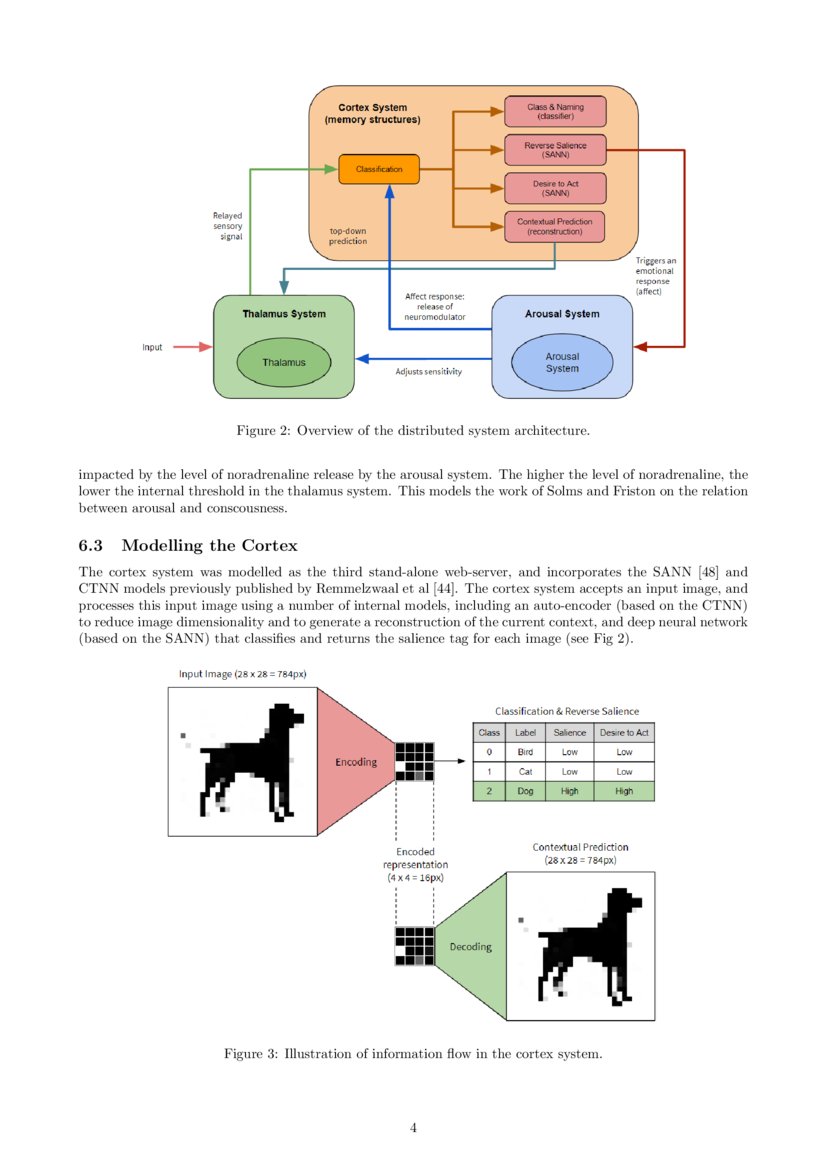Brain-inspired Distributed Cognitive Architecture | DeepAI