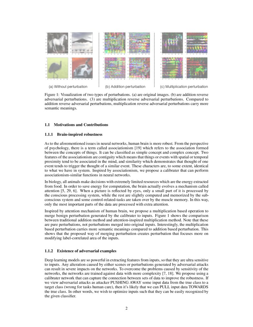 Brain-inspired reverse adversarial examples | DeepAI