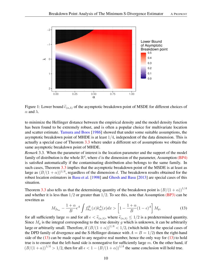 Asymptotic Breakdown Point Analysis for a General Class of Minimum ...