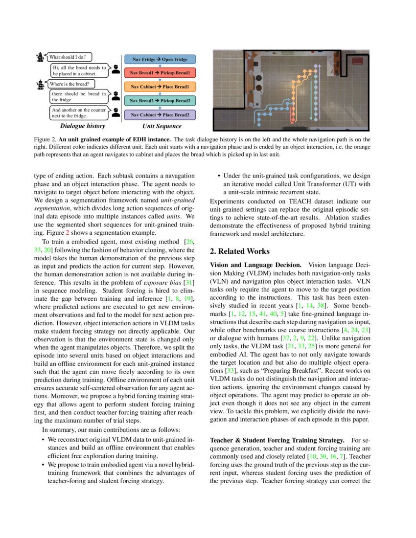 Breaking Down The Task A Unit Grained Hybrid Training Framework For Vision And Language 