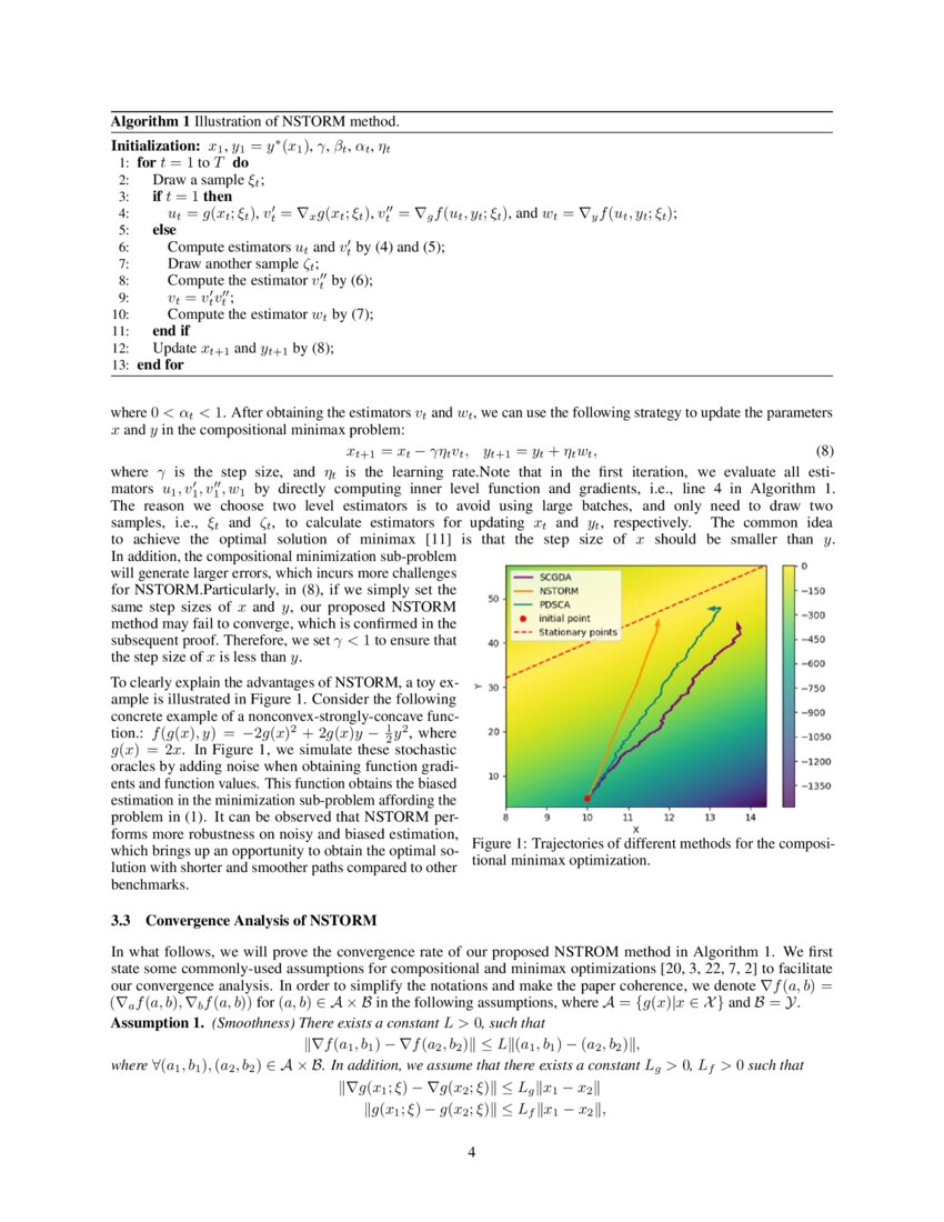 Breaking The Complexity Barrier In Compositional Minimax Optimization Deepai 