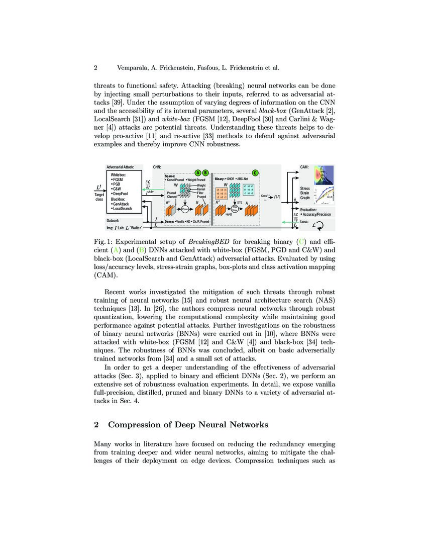 BreakingBED – Breaking Binary and Efficient Deep Neural Networks by ...