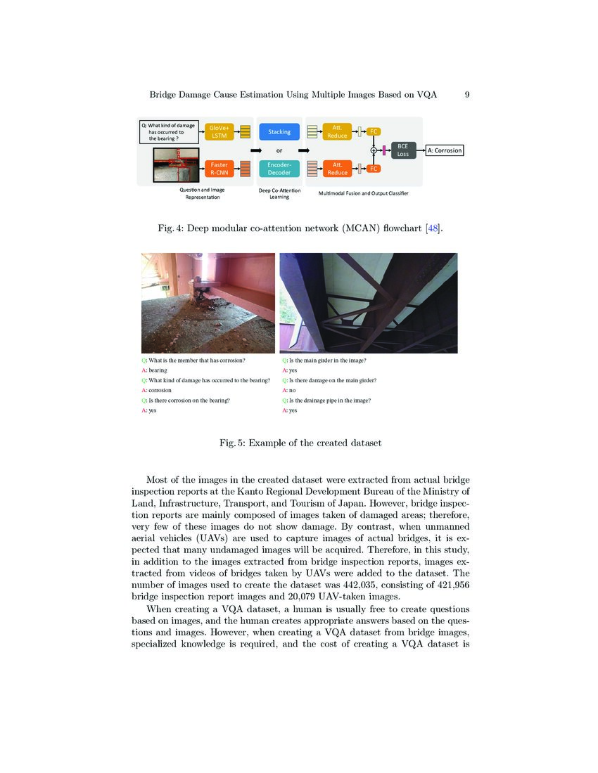 Bridge Damage Cause Estimation Using Multiple Images Based on Visual Question Answering | DeepAI