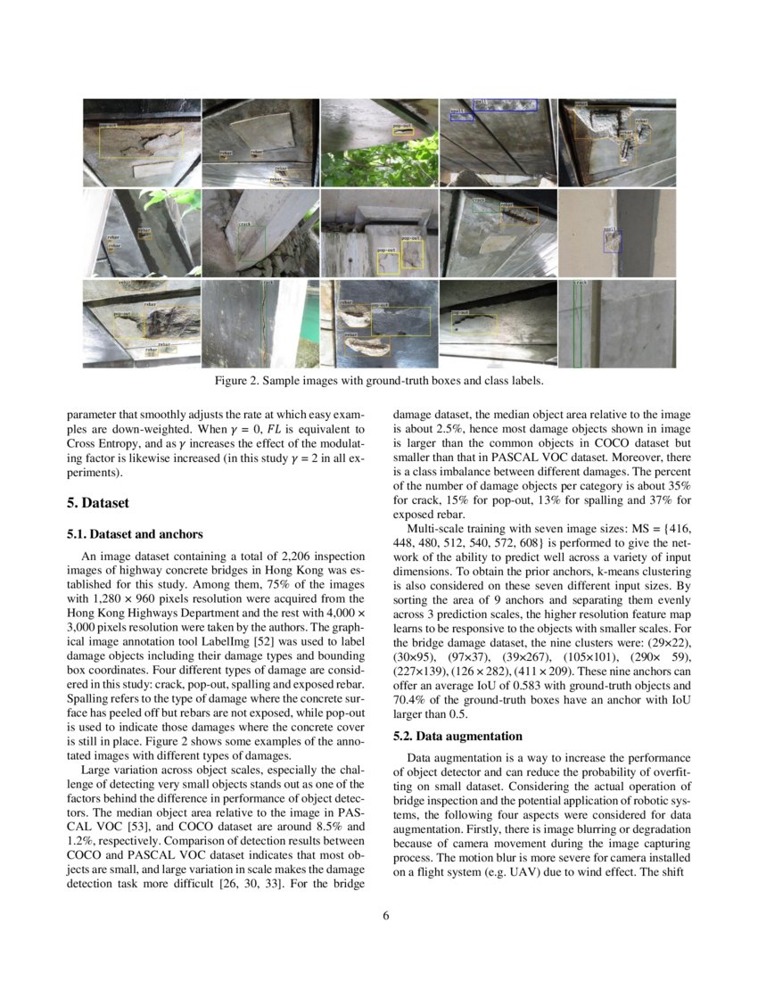 Bridge Damage Detection using a Single-Stage Detector and Field ...