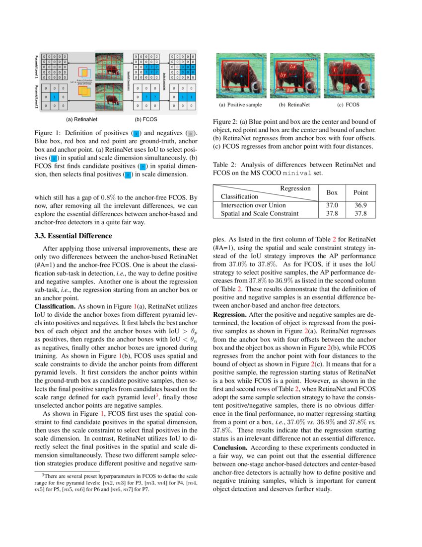 Bridging The Gap Between Anchor Based And Anchor Free Detection Via Adaptive Training Sample