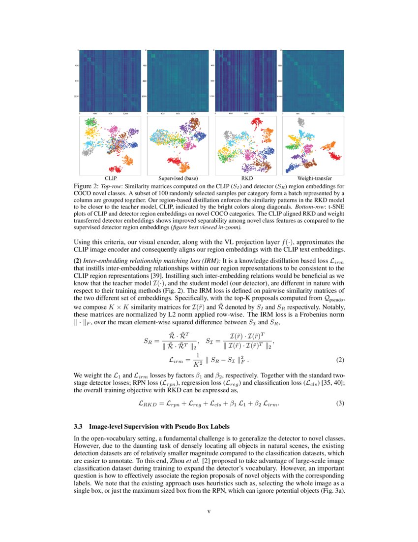 Bridging the Gap between Object and Image-level Representations for ...